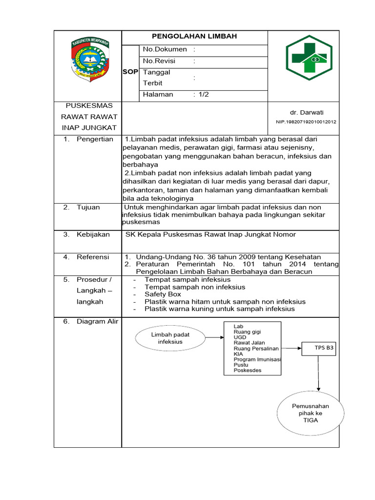 Sop Pengolahan Limbah Infeksius Dan Non Infeksius | PDF