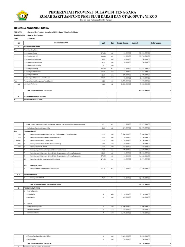 Copy of Rab Interior | PDF