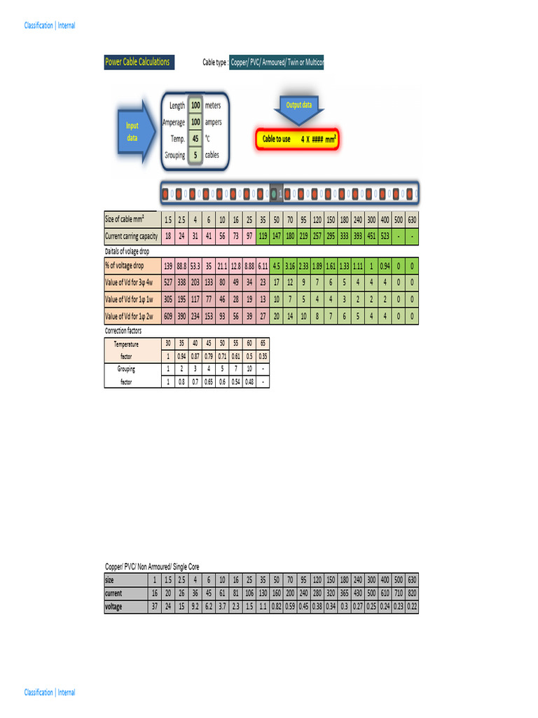 Power Cable Calculations 3 Download Free Pdf Electrical Components Electric Power