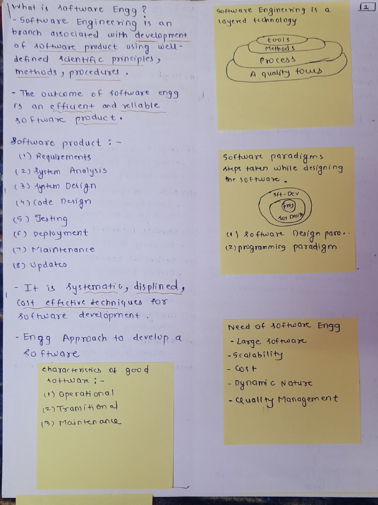 Software Engg - IsE Notes | PDF
