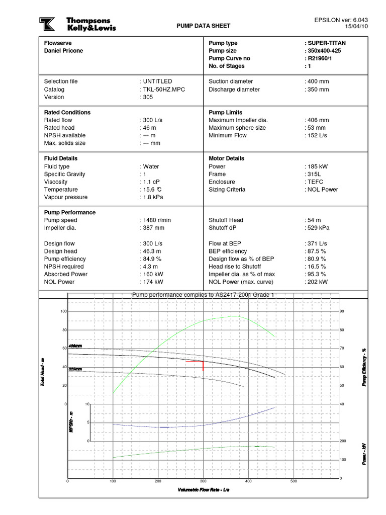 TKL Pump - Data - Sheet | PDF | Pump | Physical Sciences