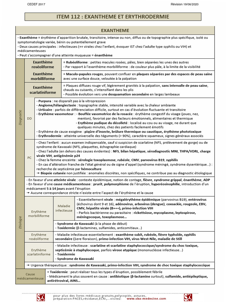 Exanthème et érythrodermie : causes et diagnostics | PDF ...