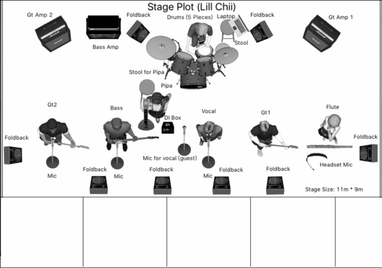 Stage Plot (Lill Chii) (Meat Market Gig W Guest) | PDF