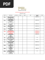 FSIC Application Form | PDF