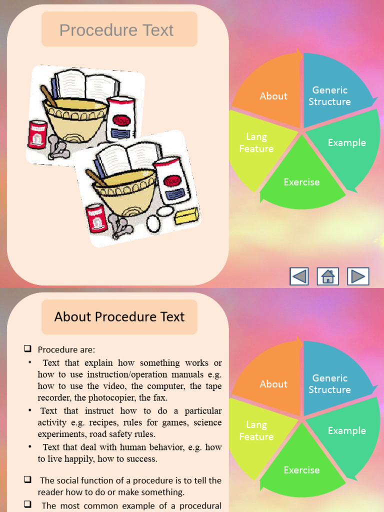 Meeting 1 Procedure Text | PDF | Foods