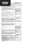 Tax Audit Checklist FY2024-25 AY2025-26 With Status | PDF