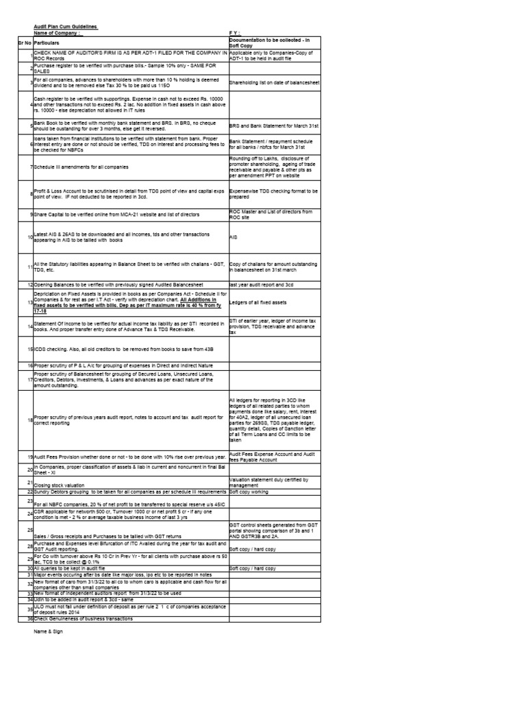 Comprehensive Audit Guidelines Checklist | PDF | Expense | Depreciation