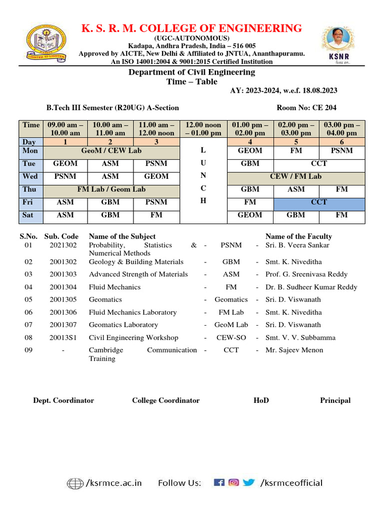 3rd Sem TT 2023-2024 Odd Sem | PDF
