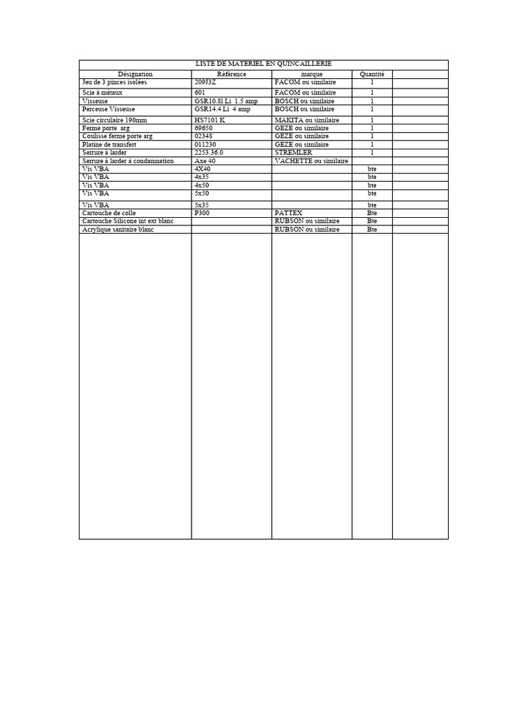 Liste de matériel de quincaillerie | PDF