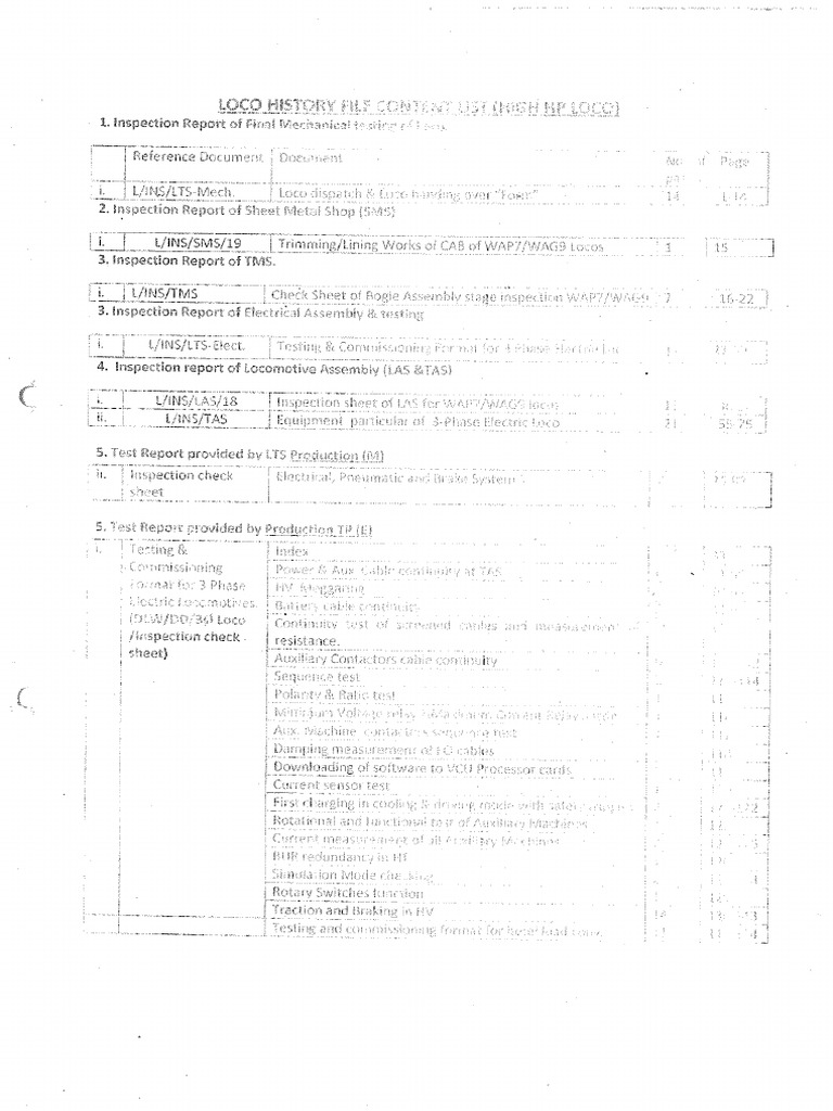 WAP-7 NER GD/NER History Book | PDF