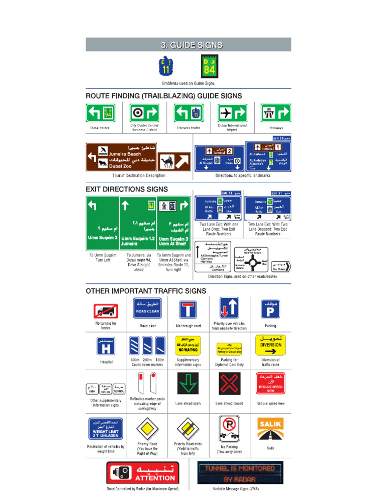 20200810151422guide Signs | PDF