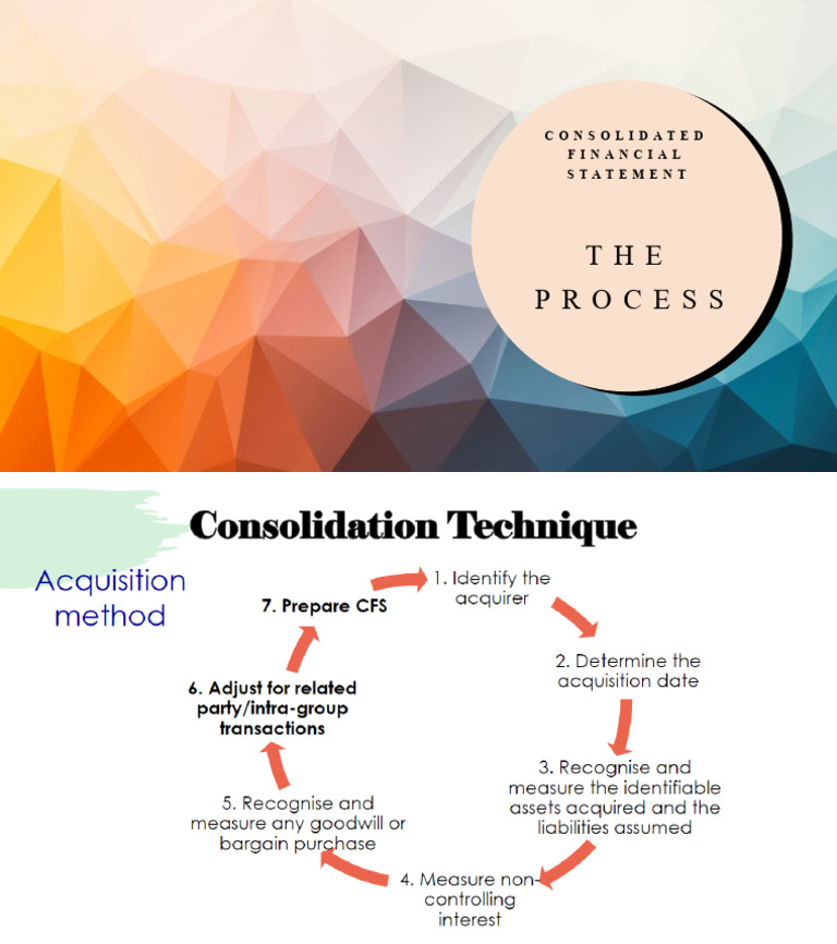 The Consolidation Process | PDF The Consolidation Process | PDF