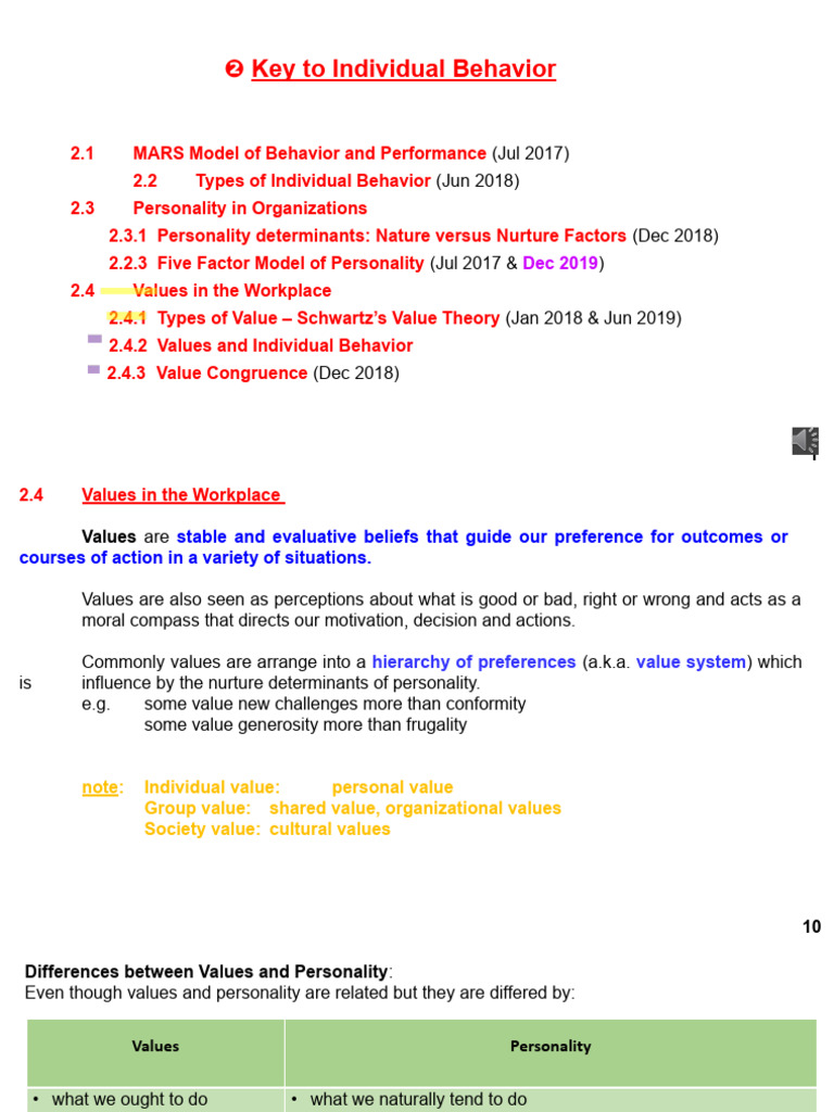 Understanding Workplace Values | PDF | Motivational | Motivation