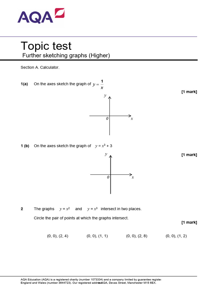 Higher Level Graph Sketching Test | PDF | Mathematics | Geometry
