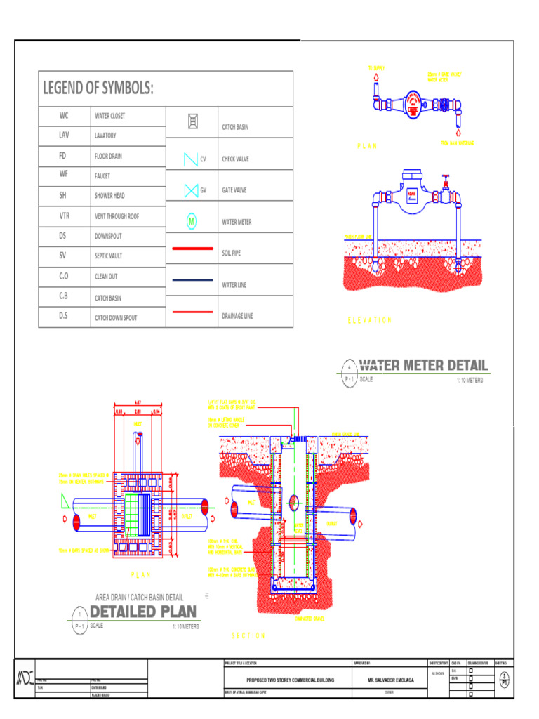 Legend of Symbols:: Detailed Plan | Download Free PDF | Hydrology And ...