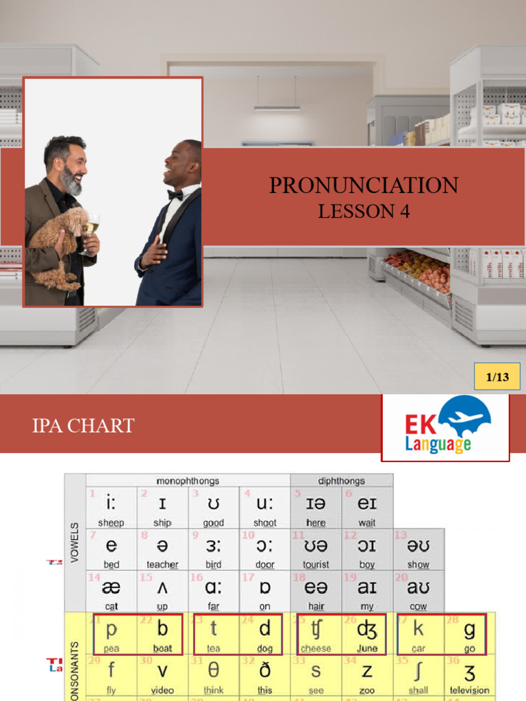 Lesson 4 Final | PDF | Languages | Foreign Language Studies