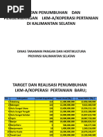 Dokumen Persiapan E-Purchasing Katalog v6 | PDF