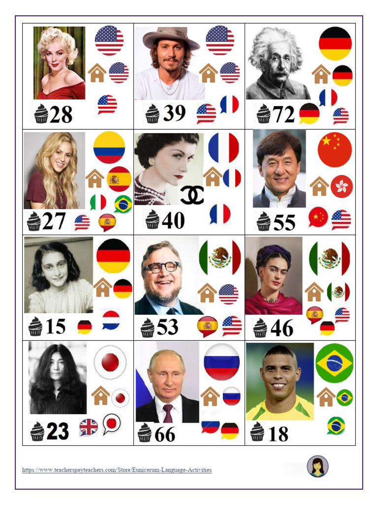 Pays Et Nationalites Presenter Quelquuneunicerum Briser La Glace ...