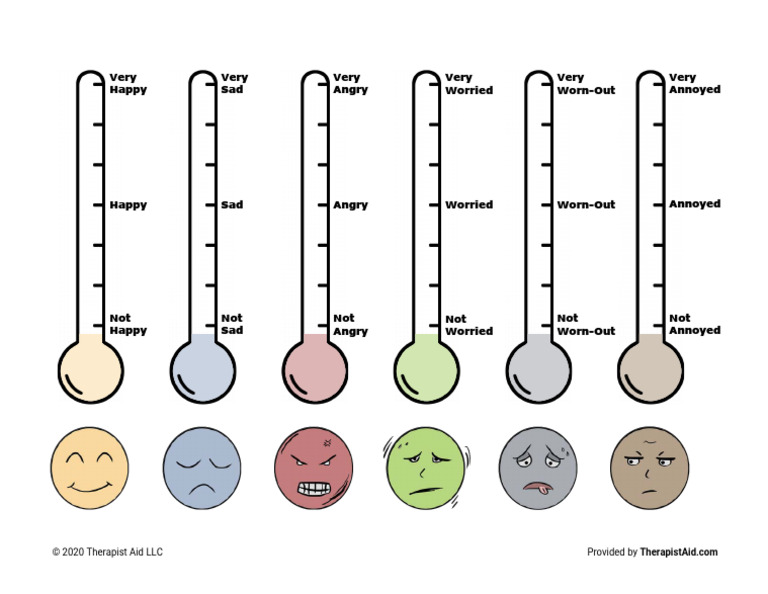 Emotion Thermometers | PDF | Wellness