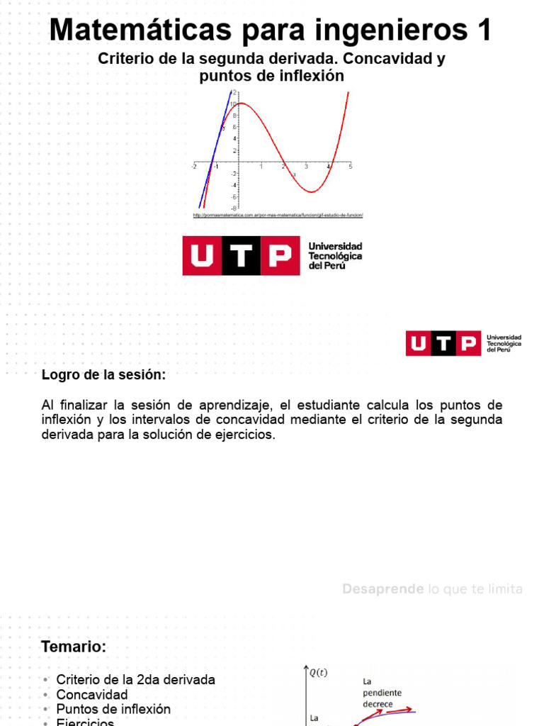 S10.s2 - Criterio de Segunda Derivada. Graficar Funciones | PDF | Derivado | Ingeniería