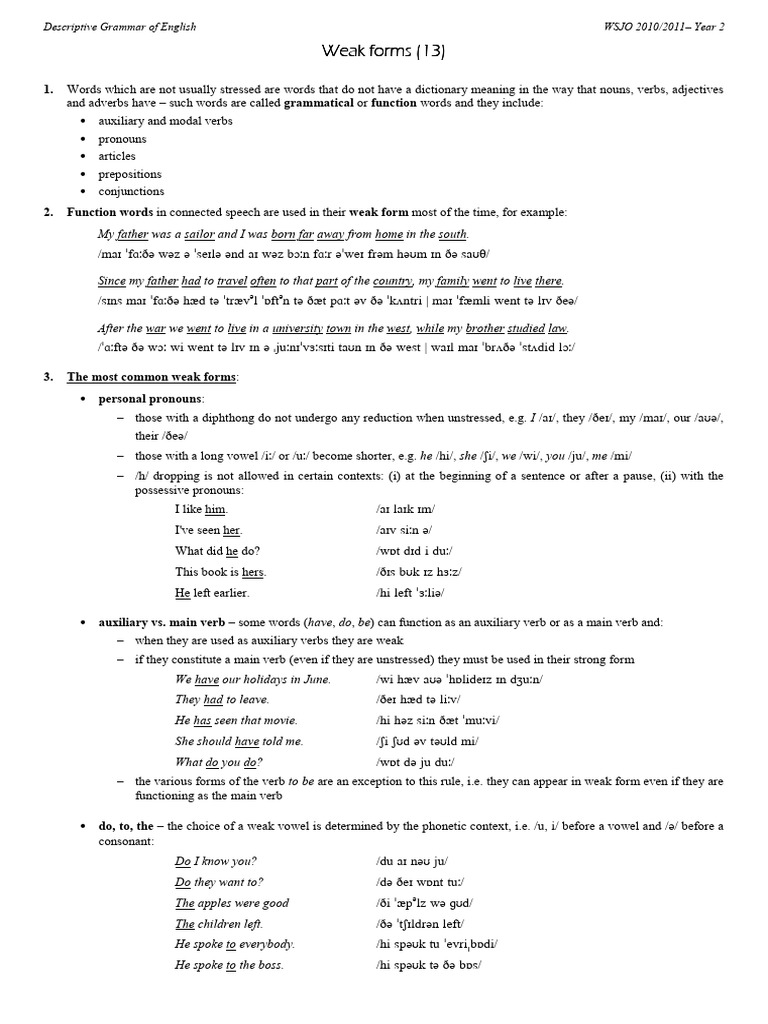 Understanding Weak and Strong Forms | PDF | English Grammar | Semantics