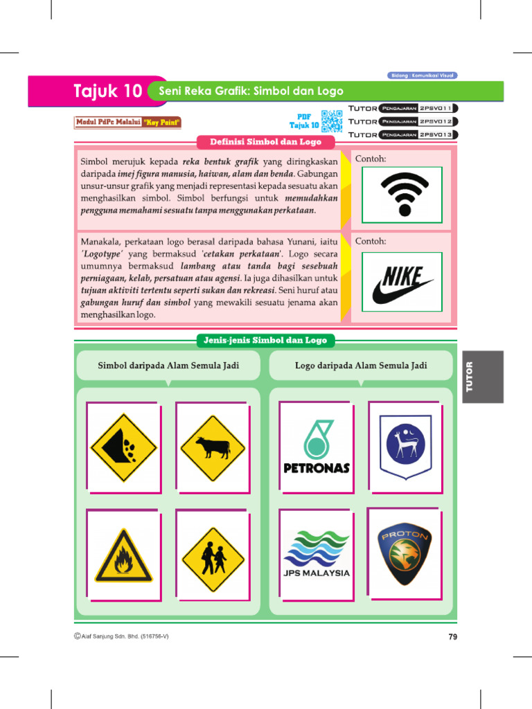 F2 Tajuk 10 Seni Reka Grafik | PDF
