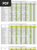 Shade Conversion Chart 2012 | PDF