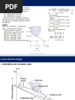 Fatigue Failure Theories:: Soderberg Line, Goodman Line and Gerber's ...