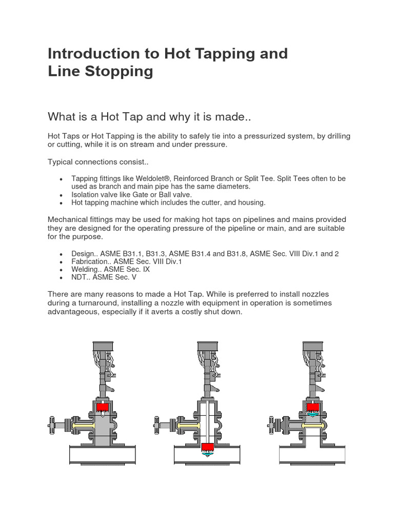 Hot Tapping On Operating Lines | Download Free PDF | Valve | Pipe ...