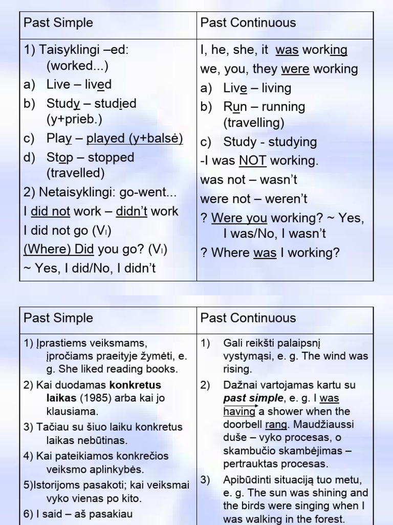 The Rules of On Screen 3, Unit 2 | PDF