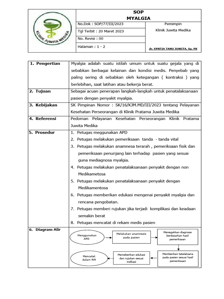 SOP Myalgia | PDF