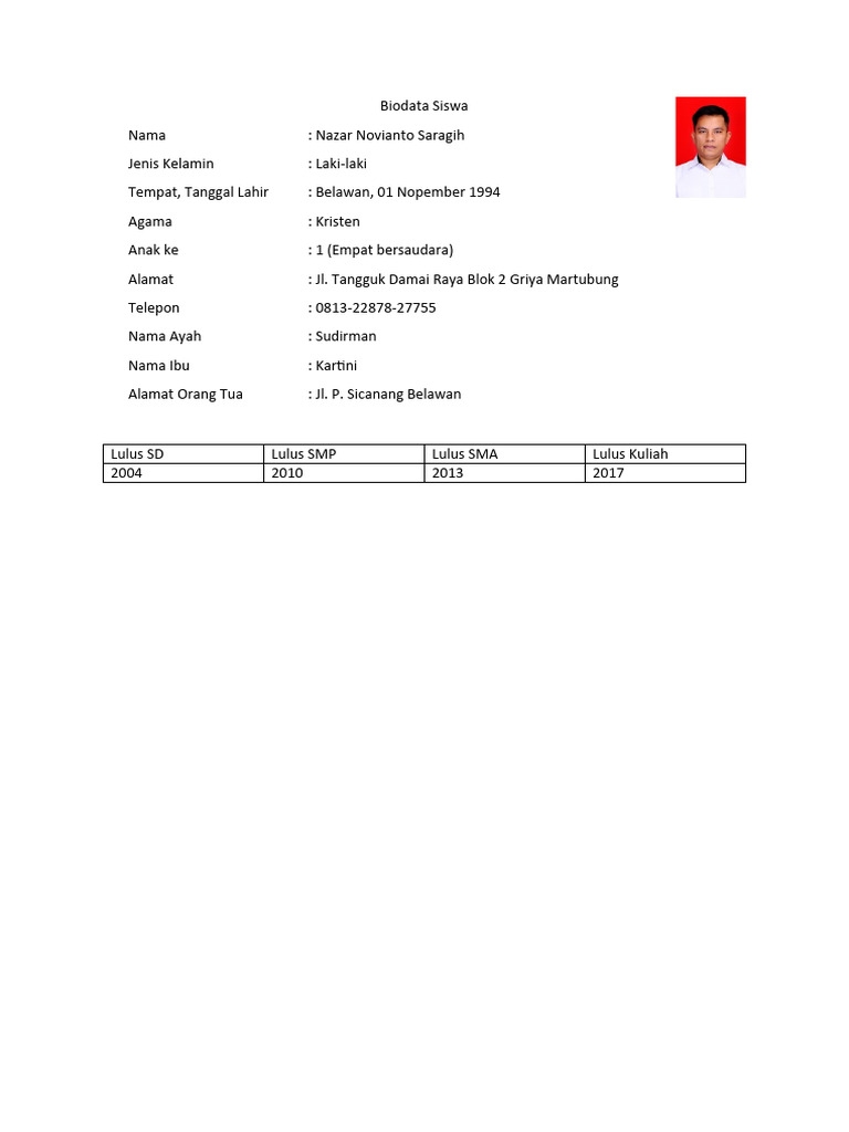 Biodata Nazar Novianto | PDF | Kesehatan Holistik