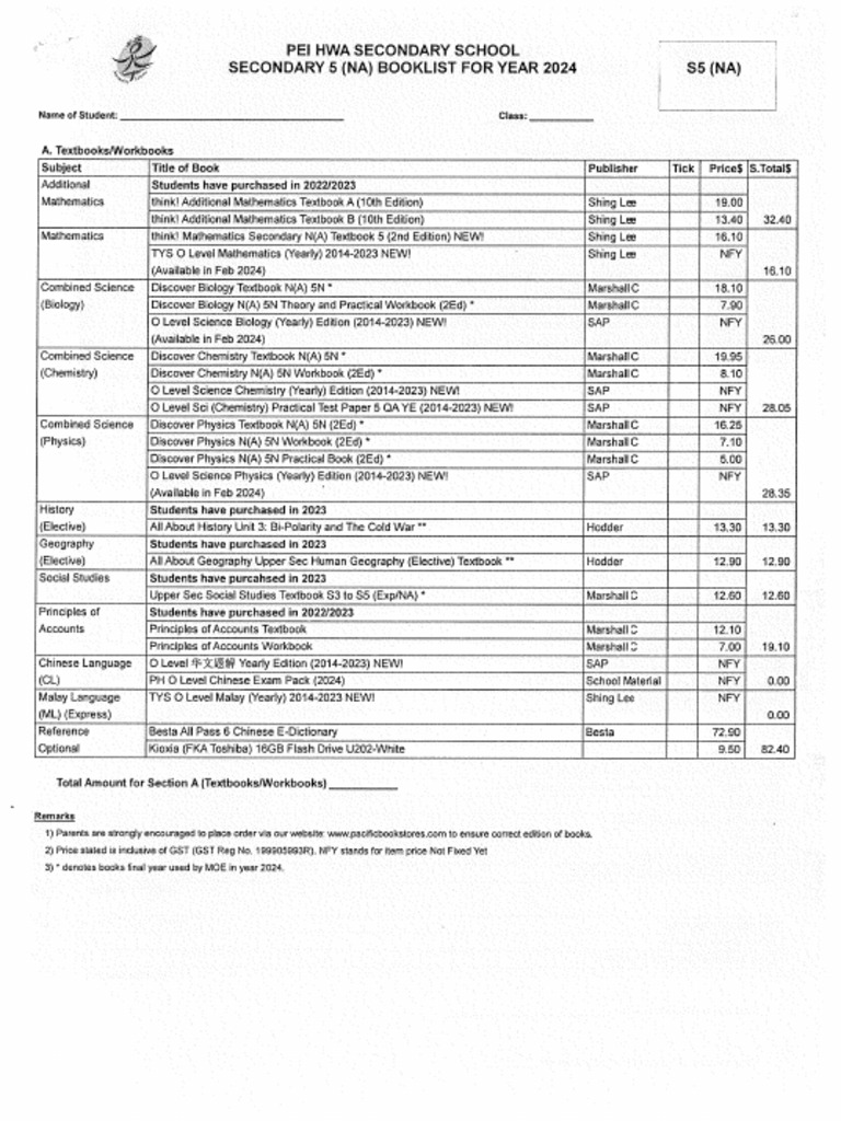 Sec 5 Booklist For Year 2024 | PDF