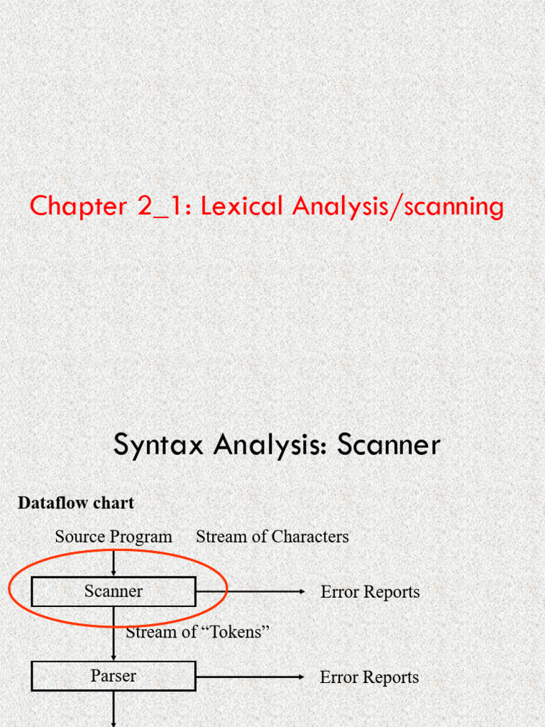 Chapter 2 - 1 Lexical Analysis | PDF | Software Engineering | Applied Mathematics