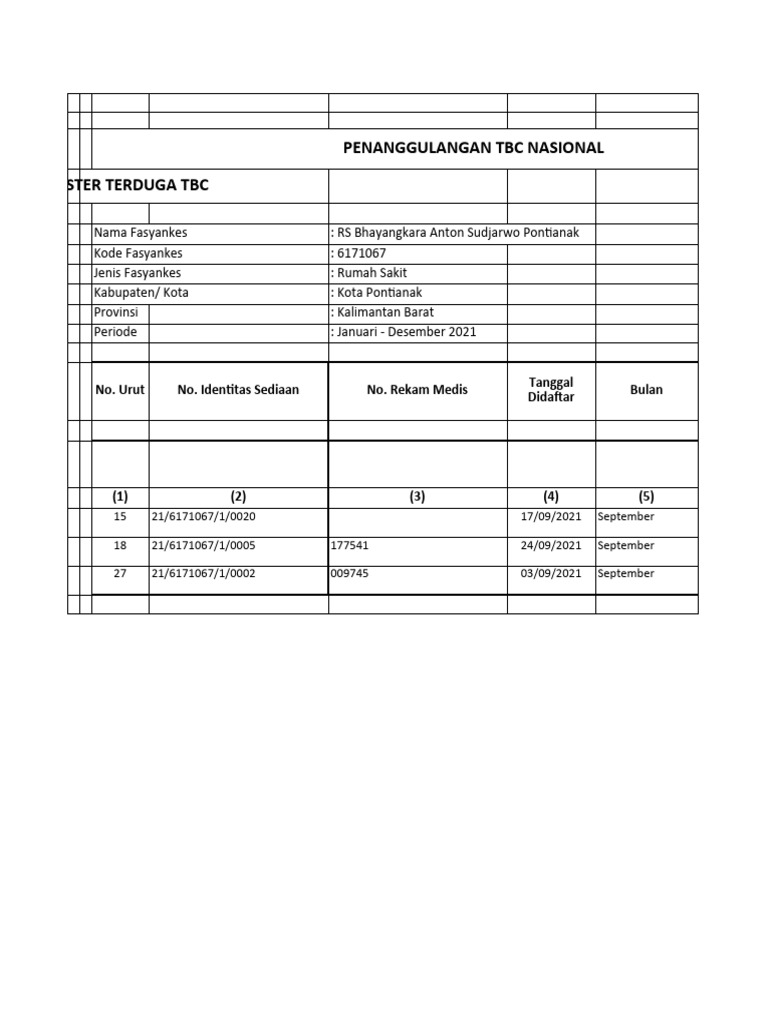 Data TBC RS Bhayangkara 2021 | PDF