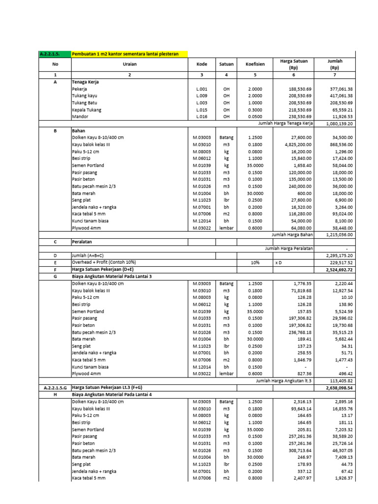 AHSP Bangunan Sederhana | PDF