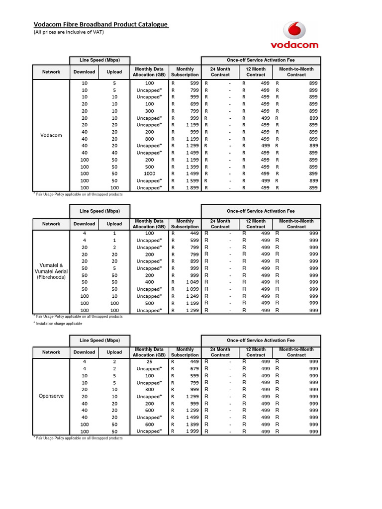 Online Vodacom Product Catalogue | PDF | Wide Area Network | Cyberspace