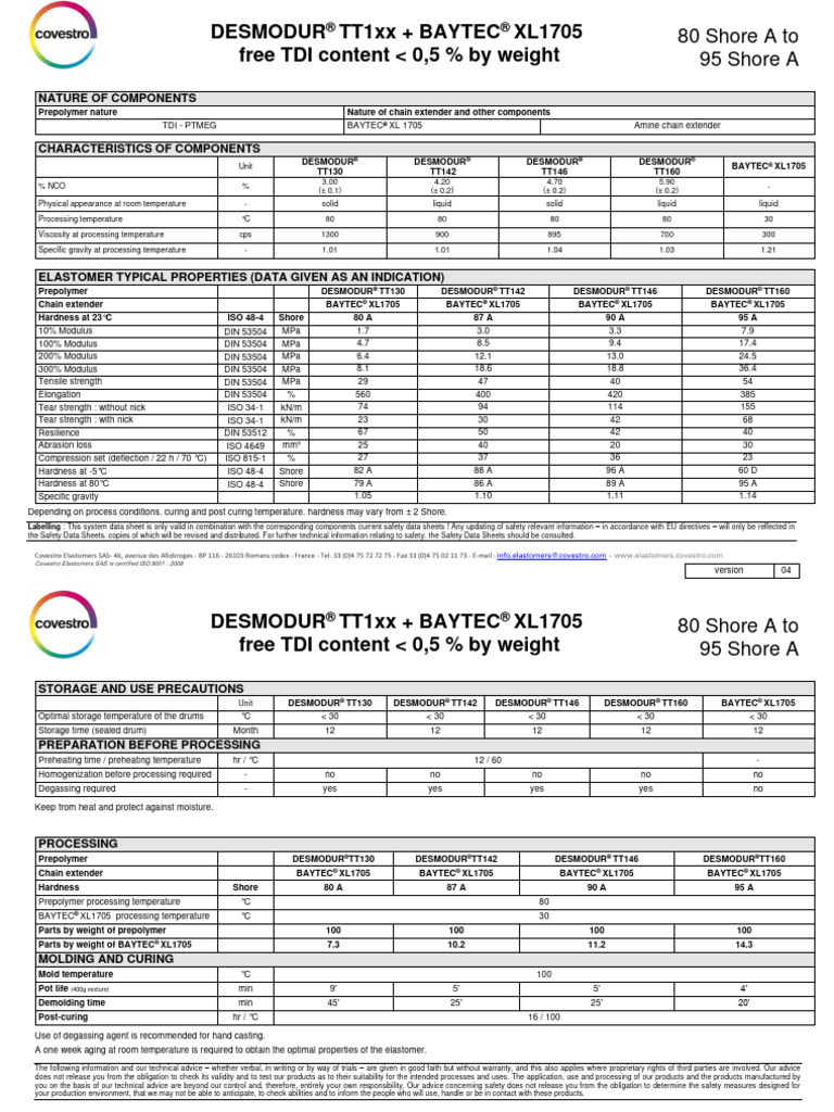 Desmodur TT1xx Based Systems | PDF