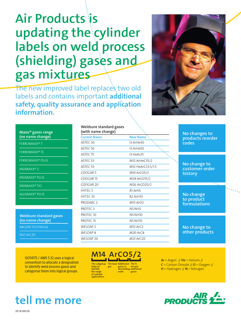 Air Products Welding Gas Rename | Download Free PDF | Argon | Gases
