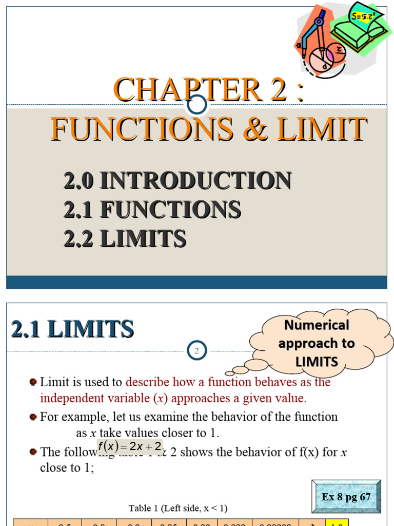 CHAPTER 2 Function Part 2 | PDF | Continuous Function | Function (Mathematics)