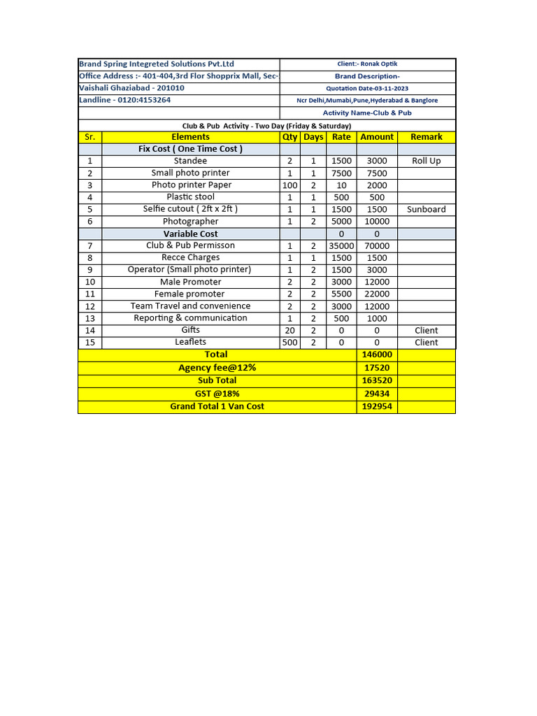 Clubs-Pubs All City List | PDF