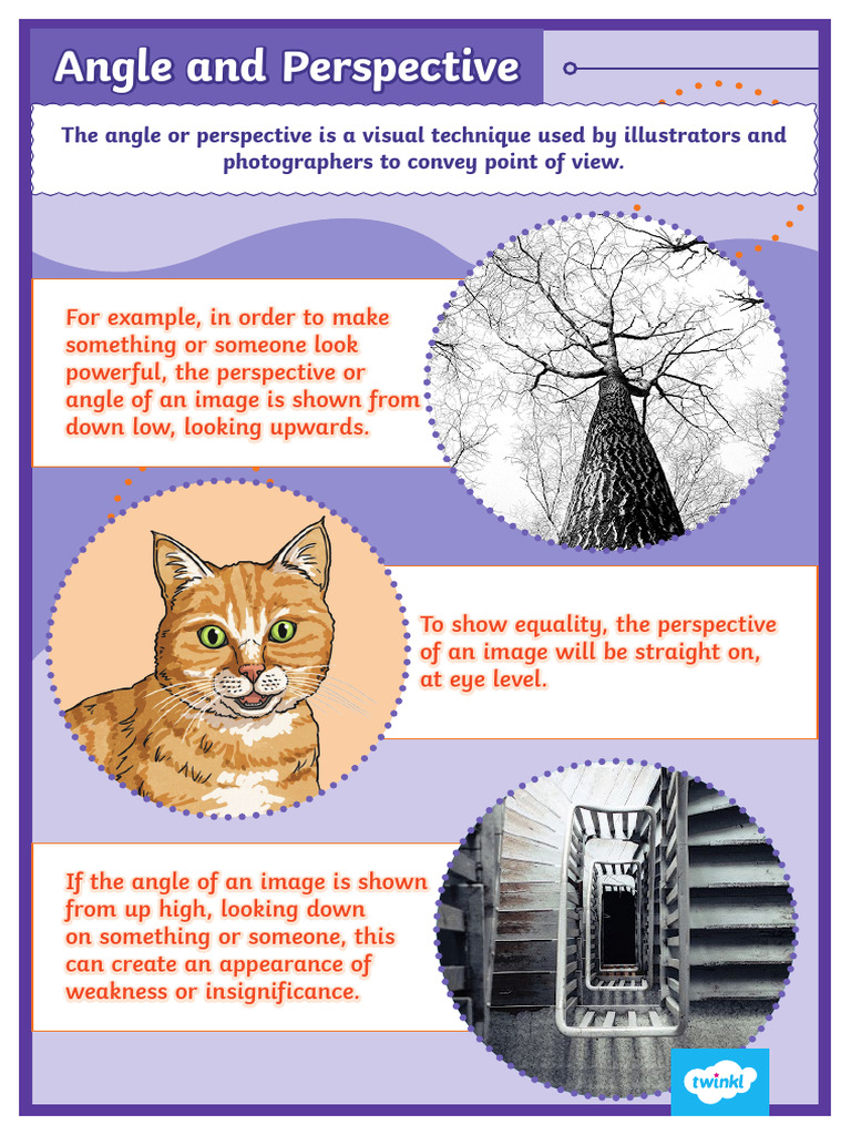 Elements of Visual Literacy Posters | PDF | Feeling | Composition ...