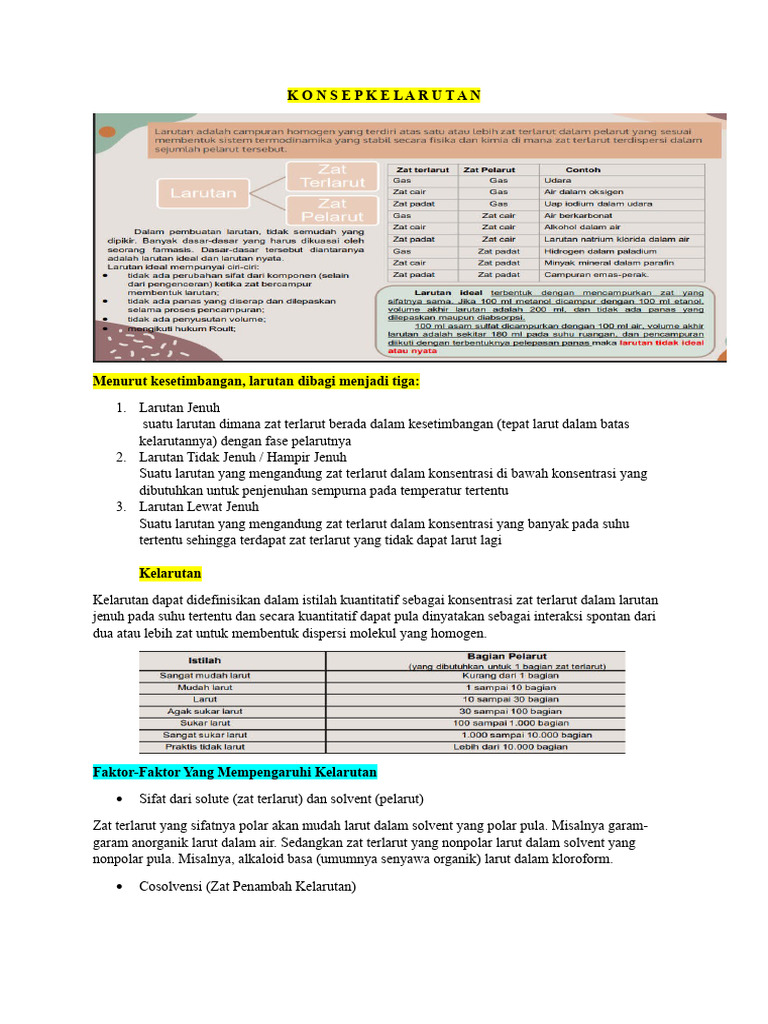 Resume Uts Farfis | PDF