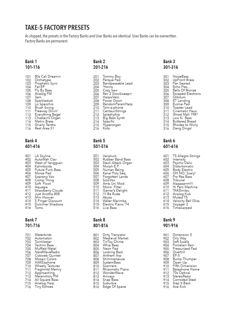 Take 5 Factory Presets List 2.0 | PDF | Musical Instruments | Music Technology