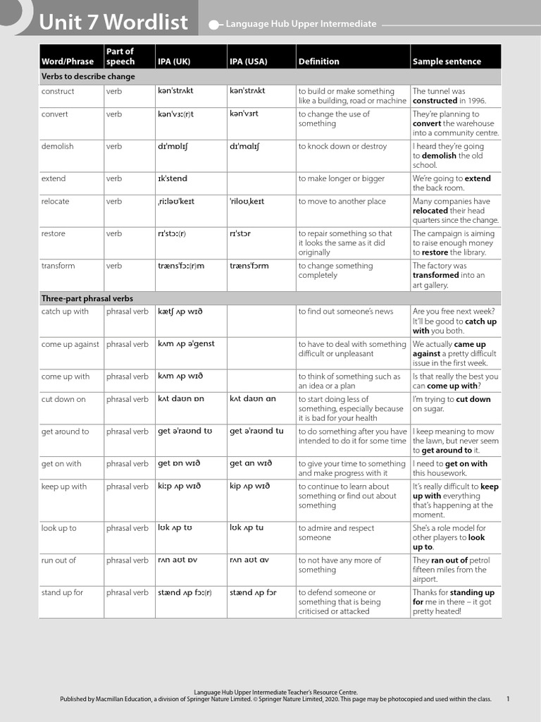 LH UpperInt Wordlist U7 | PDF | Linguistics | Syntax