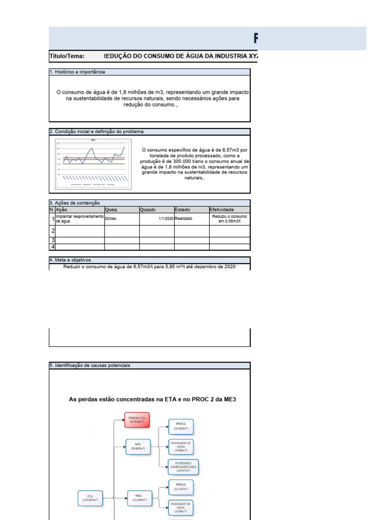 Pdca A3 Atualizado | PDF