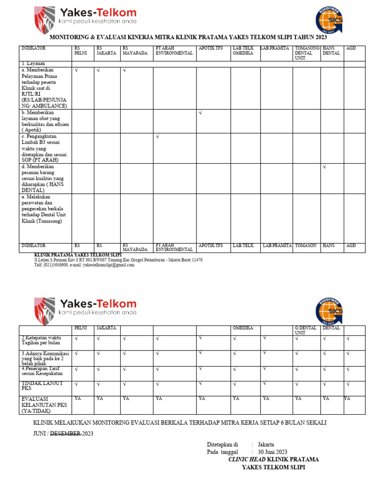 1.4.3 Rev - DOKUMEN BUKTI PENGUKURAN INDIKATOR KINERJA MITRA, ANALISIS ...