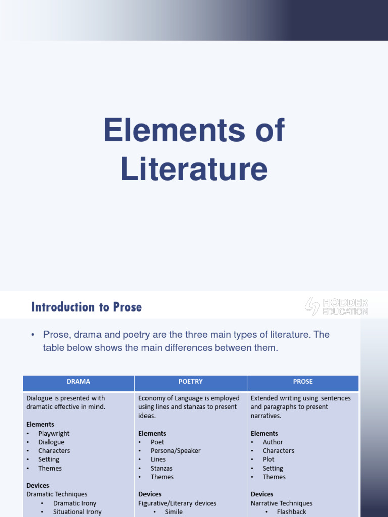 L1 Elements of Literature Story PDF | PDF | Narration | Plot (Narrative)