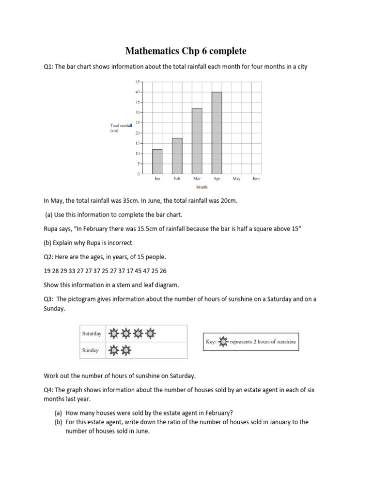 Mathematics CHP 6 Complete | PDF