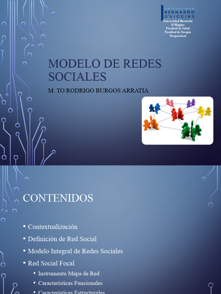 Modelo de Redes Sociales | PDF | Red social | Apoyo social